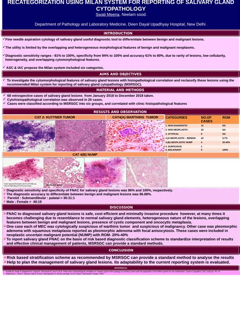 Pdf Milan Classification In Salivary Gland Tumors A Retrospecttive