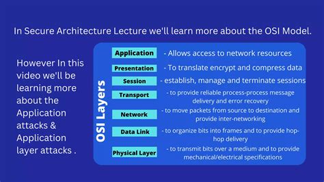 application attacks and application layer attacks ppt