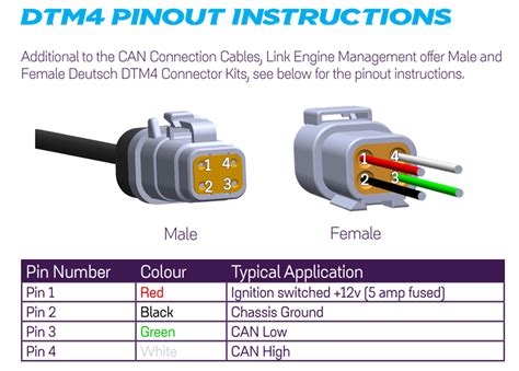 Link Ecu Ngtrx Lambda Canbus Wiring G4x Forums Link Engine Management