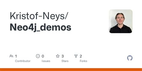 GitHub Kristof Neys Neo J Demos