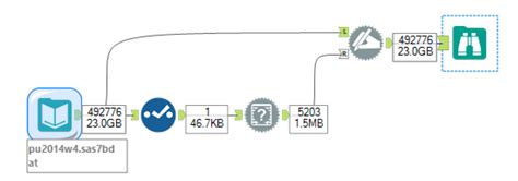 The Data School Five Time Saving Alteryx Tips Part 5 Making Use Of