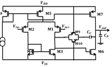 Schematic Of Two Stage Operational Amplifier Download Scientific Diagram