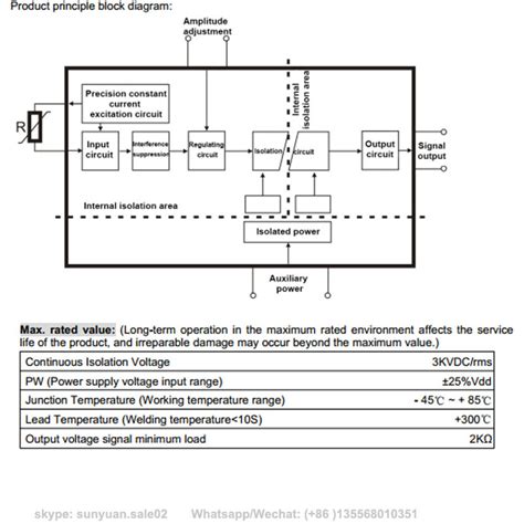 Two Wire Potentiometer Resistance Signal Input To Analog Signal Output Isolation Transmitter