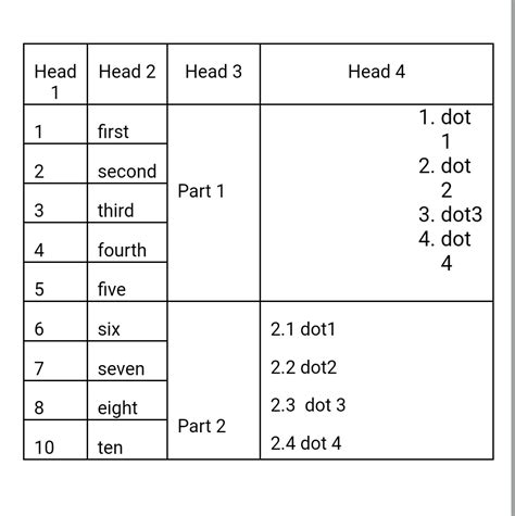Design Table In Itexthelper Pdf In Asp Net Mvc Using C Stack Overflow