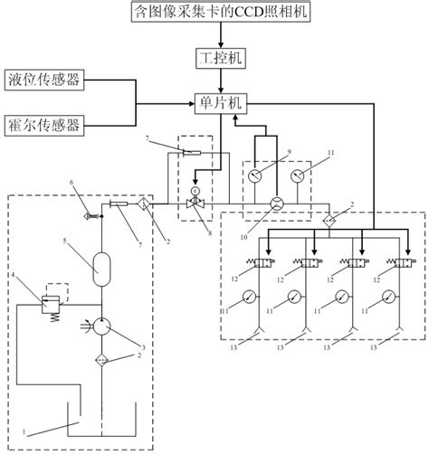 Toward Target Variable Spray Tester Eureka Patsnap