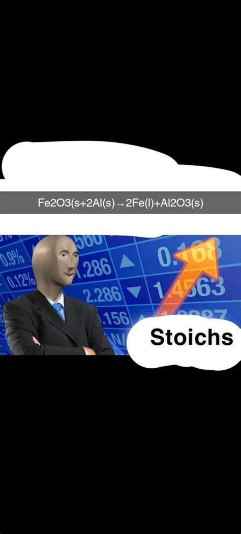 Stoichiometry Scrolller