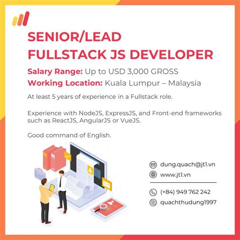 Itjobs Jt1 Js Fullstack Nodejs Reactjs Vuejs Angularjs Javascript Onsite Malaysia