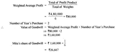 ISC Accounts Question Paper 2018 Solved For Class 12 A Plus Topper