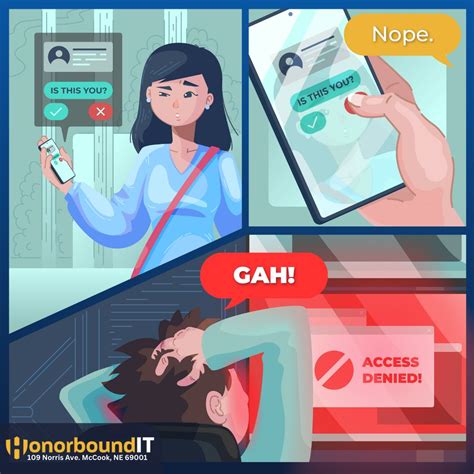 Honorbound It On Linkedin Mfa Cybersecurity Accountsecurity Twofactorauthentication