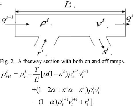 Figure 1 From Coordinated Control Of Multiple Ramp Metering Based On