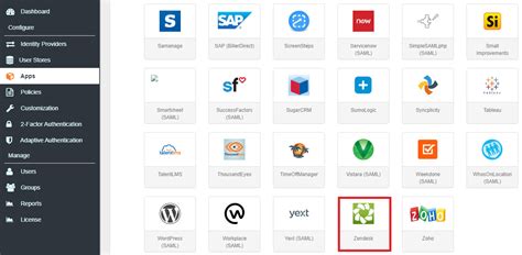 Zendesk Single Sign On Solution SSO SAML Solution SSO
