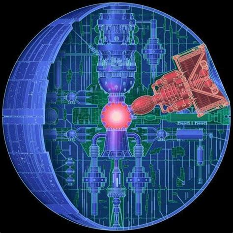 Star Wars Starkiller Base Tie Fighter Cross Section Sith Meditation