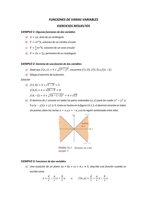 Funciones De Varias Variables Ejercicios Resueltos Funciones De