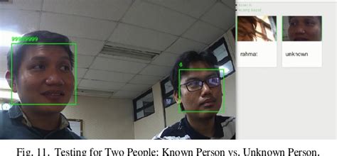 Figure 11 From Attendance System Using Machine Learning Based Face Detection For Meeting Room