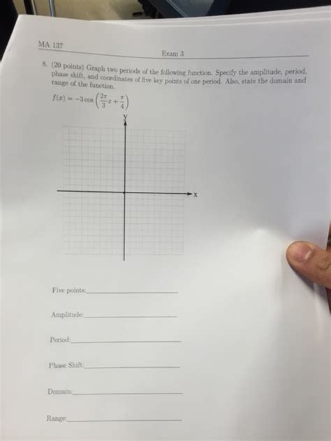 Solved Graph Two Periods Of The Following Function Specify Chegg Com