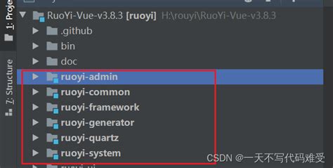 Ruoyi Vue版本框架（二）源码目录结构的讲解，与底层子项目的讲解 腾讯云开发者社区 腾讯云