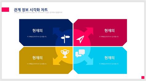 4가지 유형의 정보 시각화 차트 Ppt 템플릿 무료 다운로드 Slidesdocs