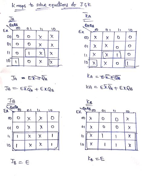 Design A Sequential Circuit With 2 Jk Flip Flops A And B And 2 Inputs