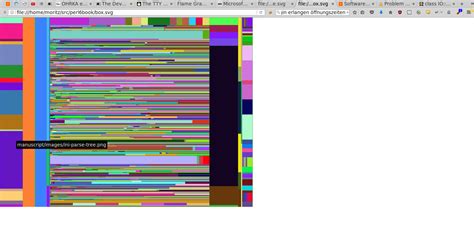 blog perlgeek de home