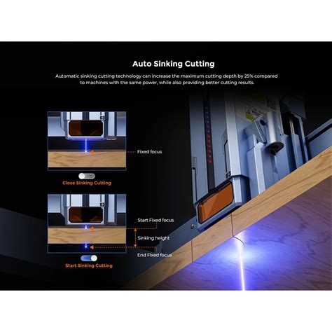 Atomstack Ikier K1 Pro четворна Cnc машина за лазерно гравиране и рязане мощност 130w 24w