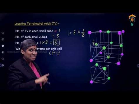 Class 12 Chemistry Solid State Location Of Tetrahedral Void And Octahedral Void L6 YouTube