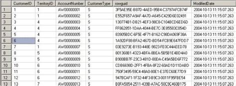 Sql Server Using Case Statement In Order By Clause Tech Updates