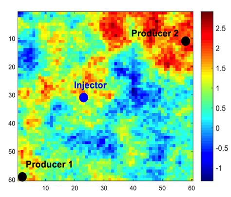 Log Permeability Field For Test Case 1 Download Scientific Diagram