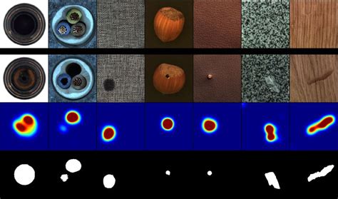 Explainable Deep One Class Classification