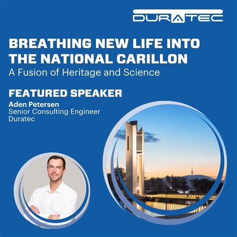 Heritageinnovation Digitaltransformation Canberraevents Duratec