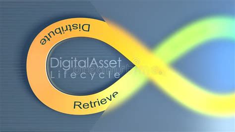 Asset Lifecycle Concept Animation Background Stock Video Video Of