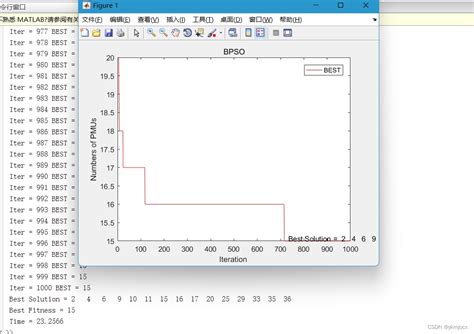 基于粒子群的pmu优化配置，电力系统pmu优化配置，以pmu配置数量最少为目标函数，运用粒子群算法进行优化处理pmu最优配置 Csdn博客