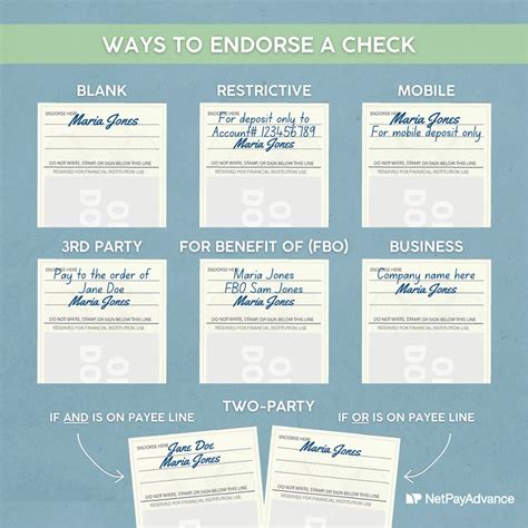 How To Endorse A Check Net Pay Advance