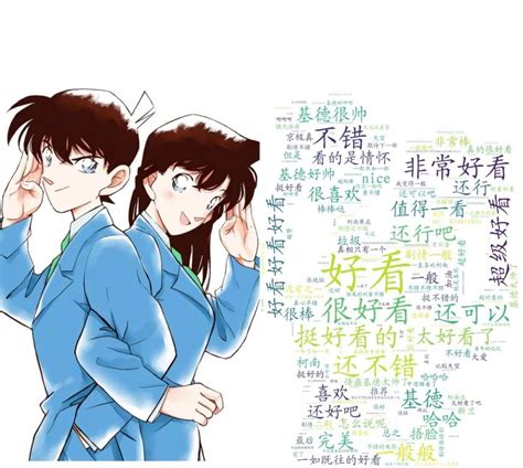 用python爬取猫眼电影里柯南剧场版的6000条评论 Csdn博客