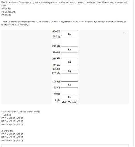 Solved Best Fit And Worst Fit Are Operating Systems