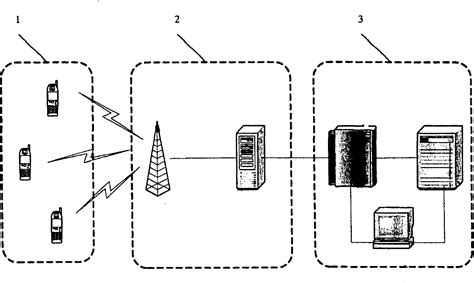 Trunking Mobile Station Used For Digital Trunking Communication System