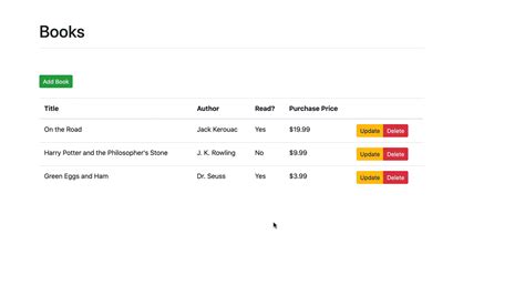 Accepting Payments With Stripe Vue Js And Flask TestDriven Io