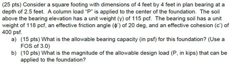 Solved 25 Pts Consider A Square Footing With Dimensions