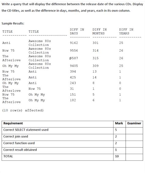 solved database sql server query and show the result create