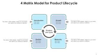 Box Matrix SlideTeam
