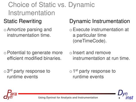 Ppt Using Dyninst For Program Binary Analysis And Instrumentation