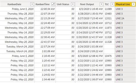 Conditional Batch Index In Dax Microsoft Fabric Community