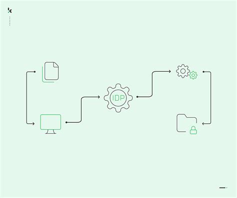 How To Automate Document Scanning Workflows Klippa
