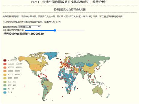 flask pyecharts 搭建新冠肺炎疫情数据可视化交互分析平台包含疫情数据获取态势感知预测分析舆情监测等任务 阿里云开发者社区