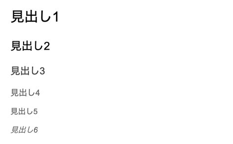 GoogleドキュメントでMarkdown記法を使用する方法と注意点 iwb jp