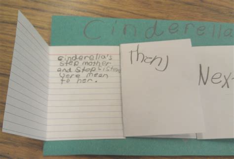 Eclectic Educating Sequencing