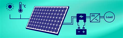 Virtual Lab Small Scale Pv Systems With Electrical Storage Tu Delft Online