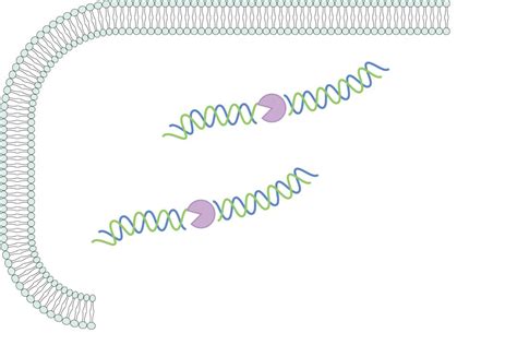 Ai科研绘图（一）：零基础入门和基本图形绘制 Csdn博客