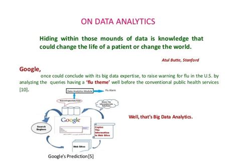 Introduction To Data Analytics