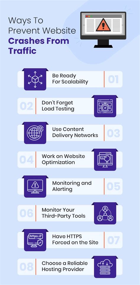 How To Prevent Website Crash From Traffic