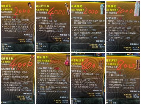 装备 供 80 90法师高roll手套裤子双手杖低价处理换钱洗装备另收条法师项链 NGA玩家社区